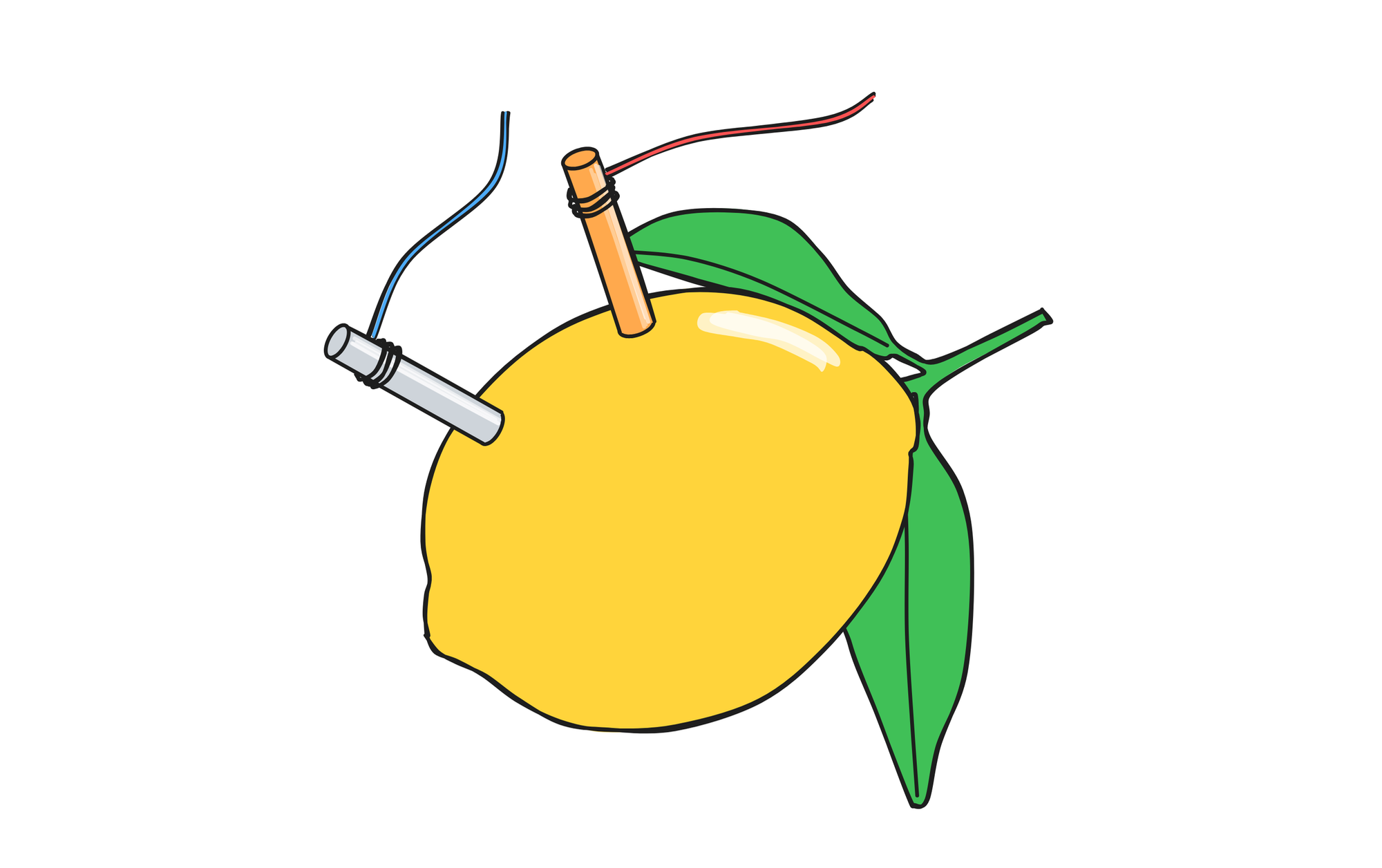 Why do lemon batteries work? - lcamtuf’s thing