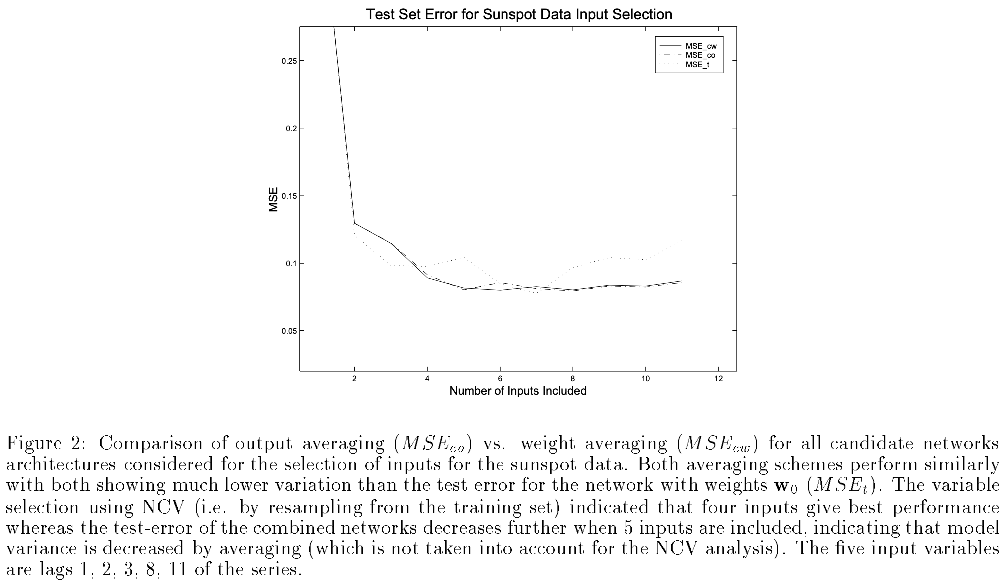 Model Merging: A Survey - by Cameron R. Wolfe, Ph.D.