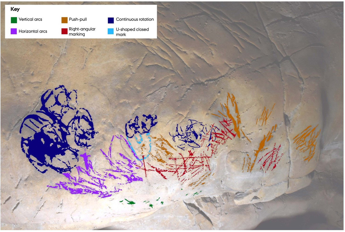 Children as Artists: A New Perspective on Upper Paleolithic Cave Art