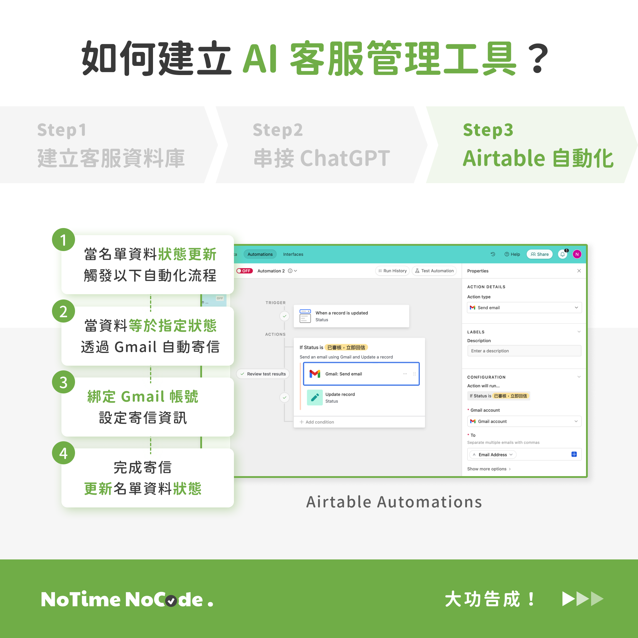 如何透過 NoCode 工具 Airtable & Make 建立一個結合 ChatGPT 的 AI 客服管理工具，大幅縮短客戶回應時間？