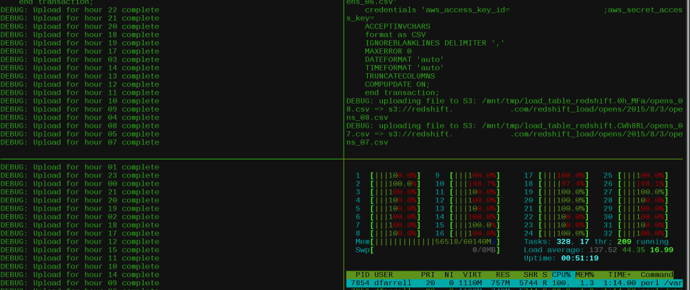 Essential CLI/TUI Tools for Developers - by Alex Pliutau