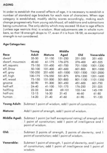 A Manifesto: In Defense of Simulationism