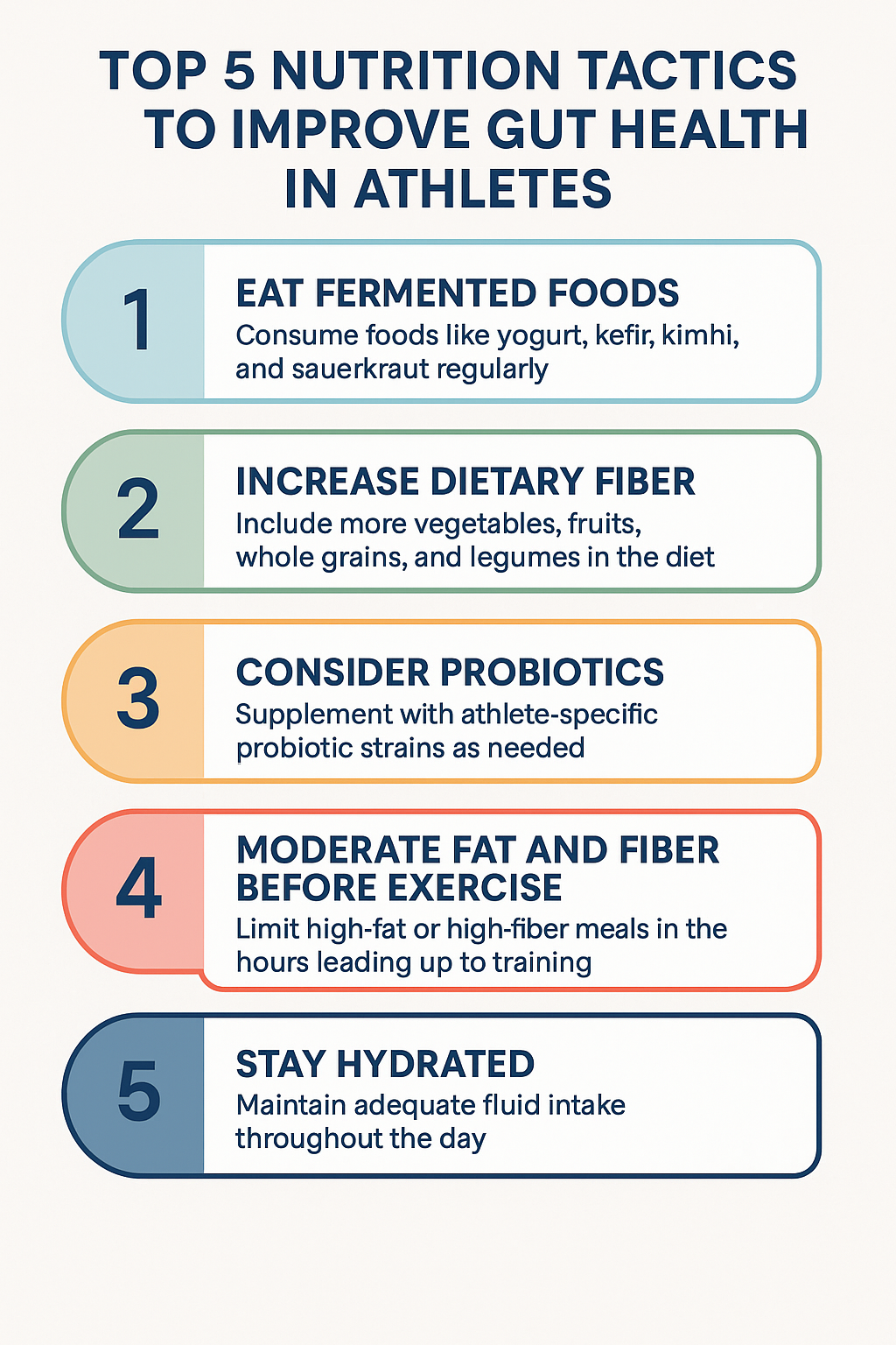 The Athlete’s Gut Check: 7 Digestive Issues That Impact Performance