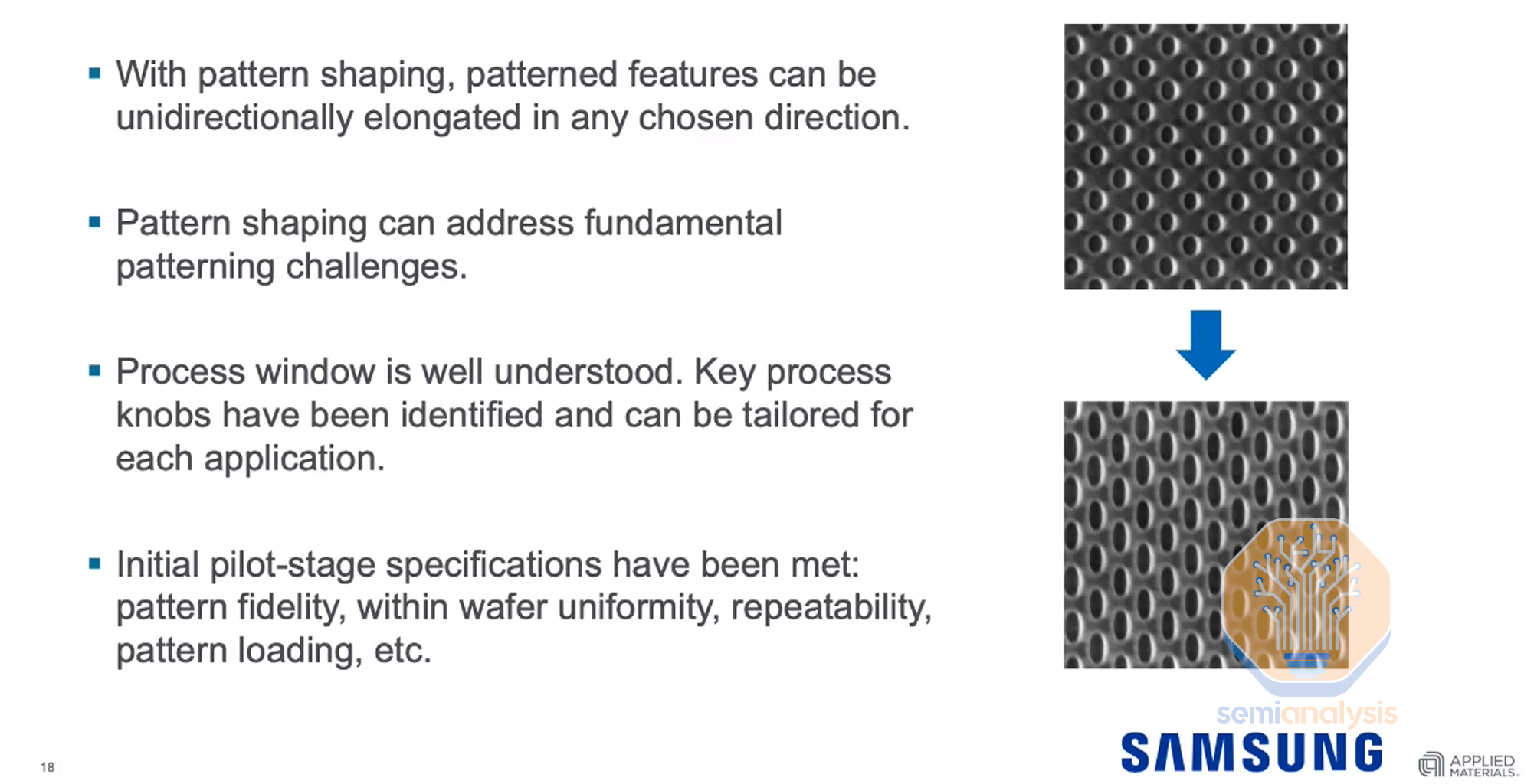 EUV Requirements Halved? Applied Materials' Sculpta Redefines Lithography And Patterning Market