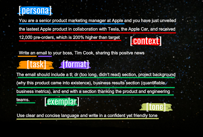 Master The Perfect ChatGPT Prompt Formula