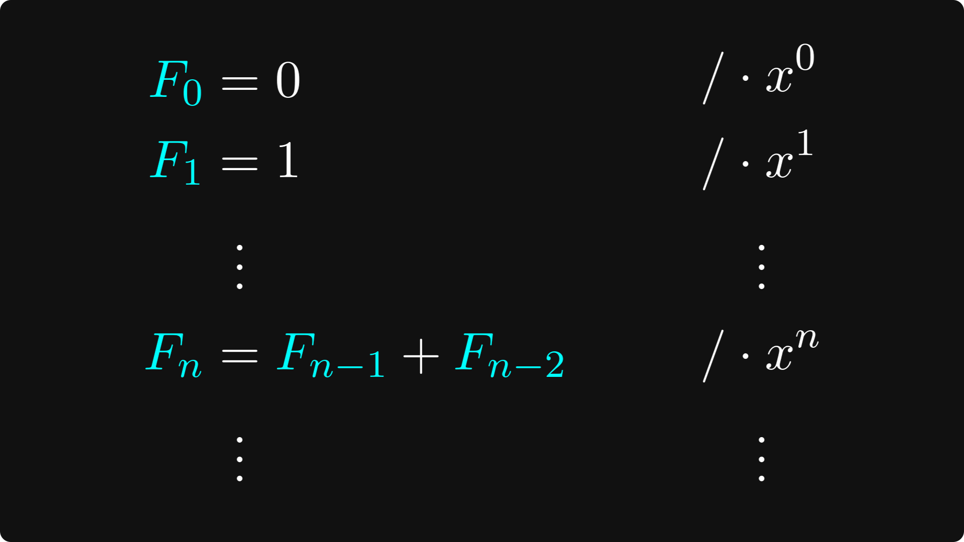 The non-recursive formula for Fibonacci numbers