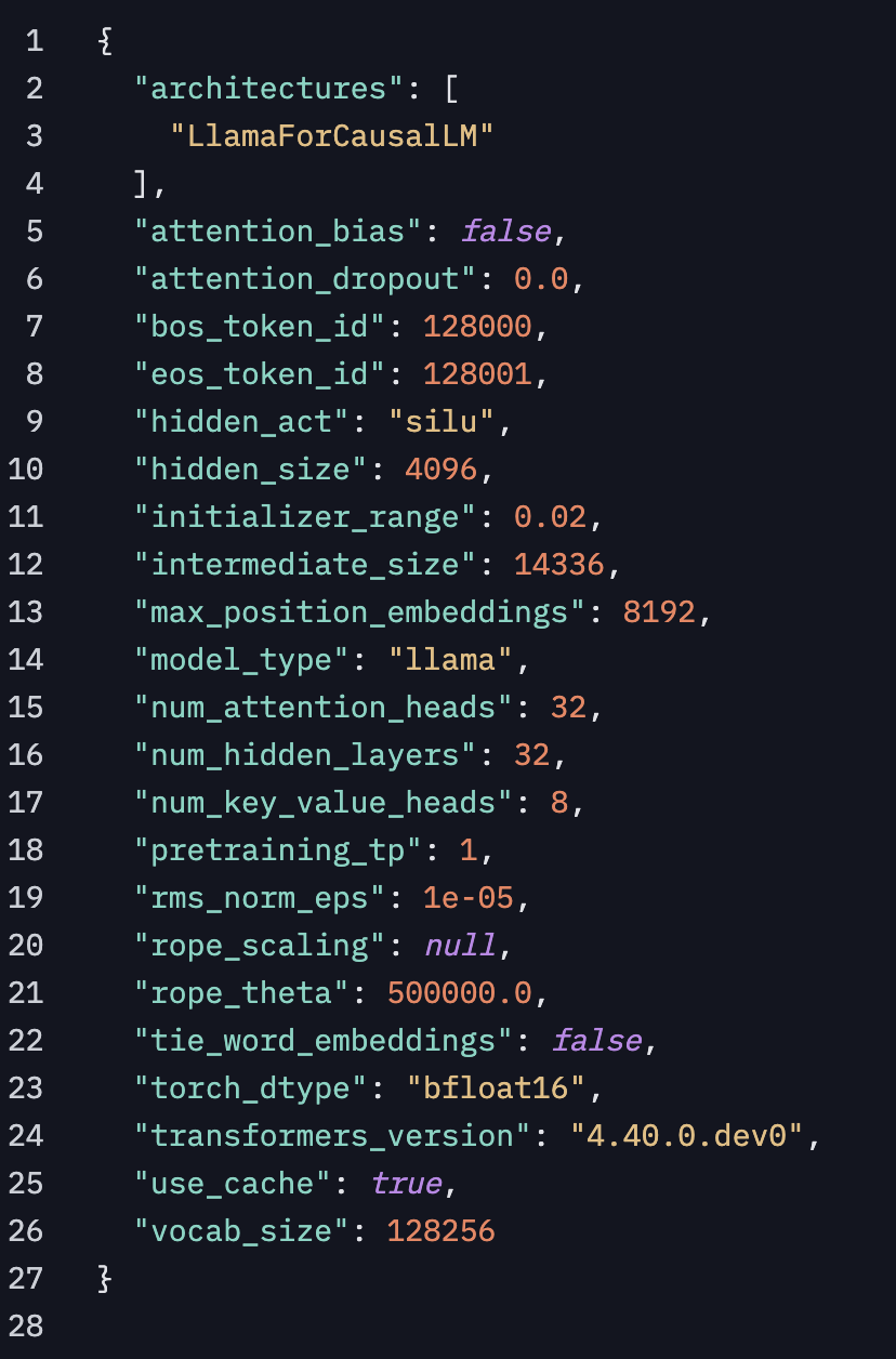 Understanding LLM Inference - by Alex Razvant