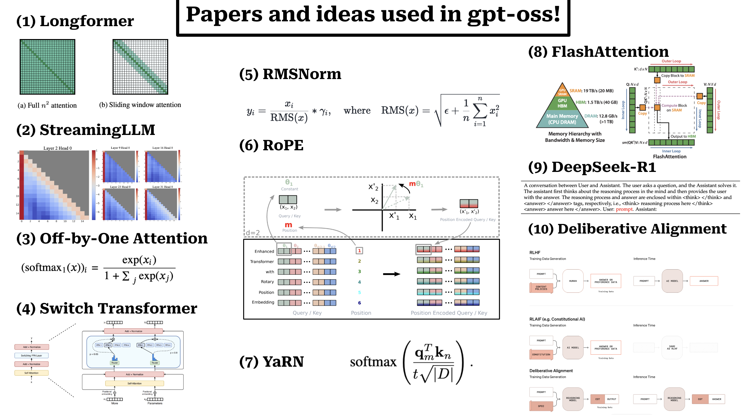 Cameron R. Wolfe, Ph.D. (@cwolferesearch): "The gpt-oss models from OpenAI are a synthesis of ...