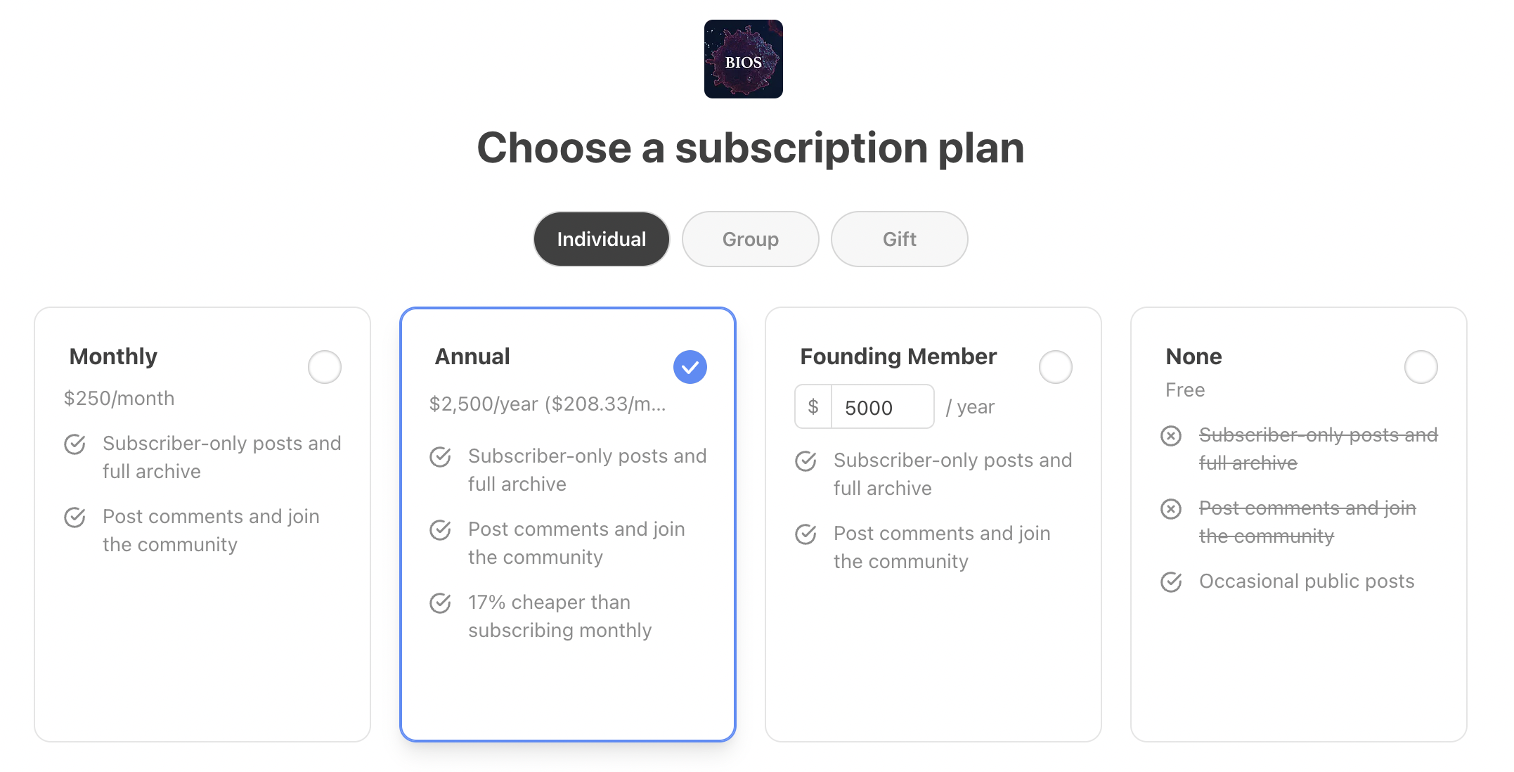 Which Substack Publications Charge the Highest Subscription Fees (And Why They Can Charge So Much)