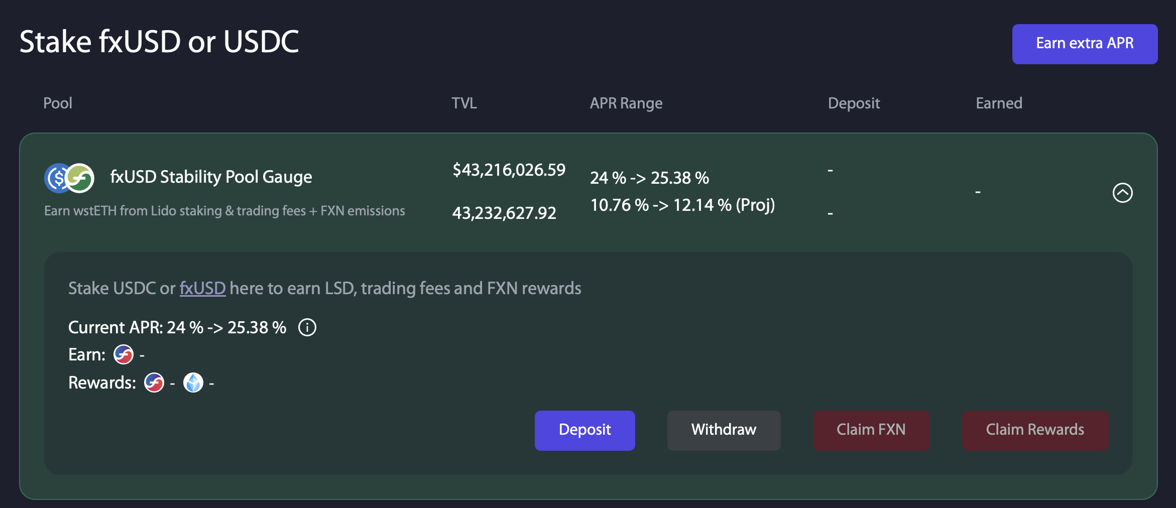 The 10 Best Stablecoin Yields in DeFi - February 2025