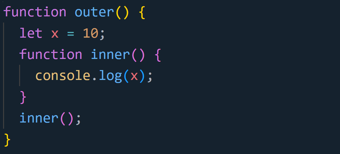 Execution Context and Call Stack in JavaScript