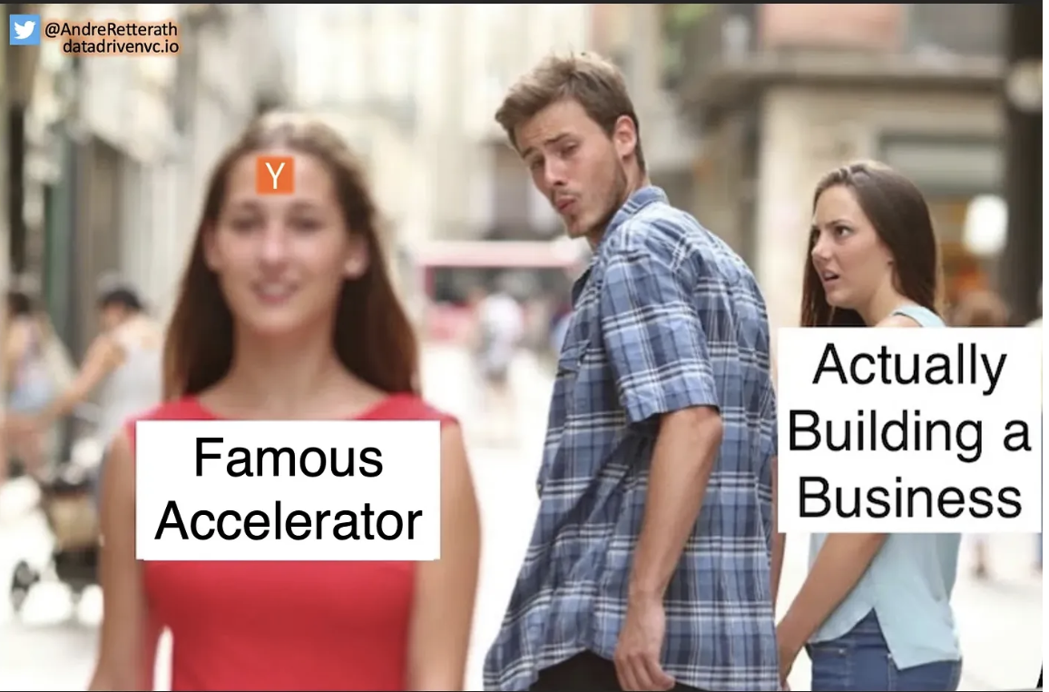 The Best 23 Accelerators Worldwide for Rapid Growth (and How to Get ...