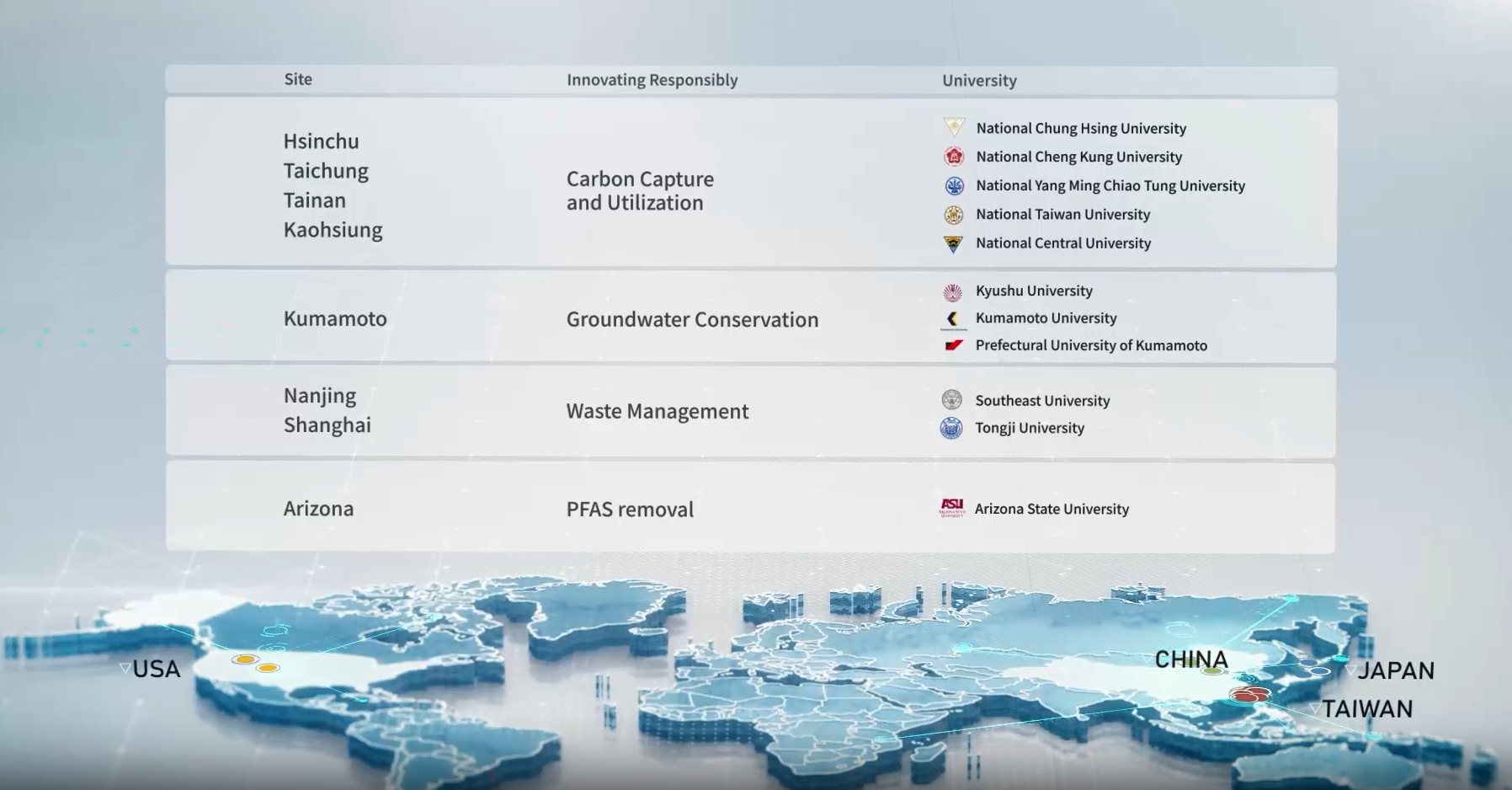 2025 TSMC North America Technology Symposium_Topics Discussion_Part2
