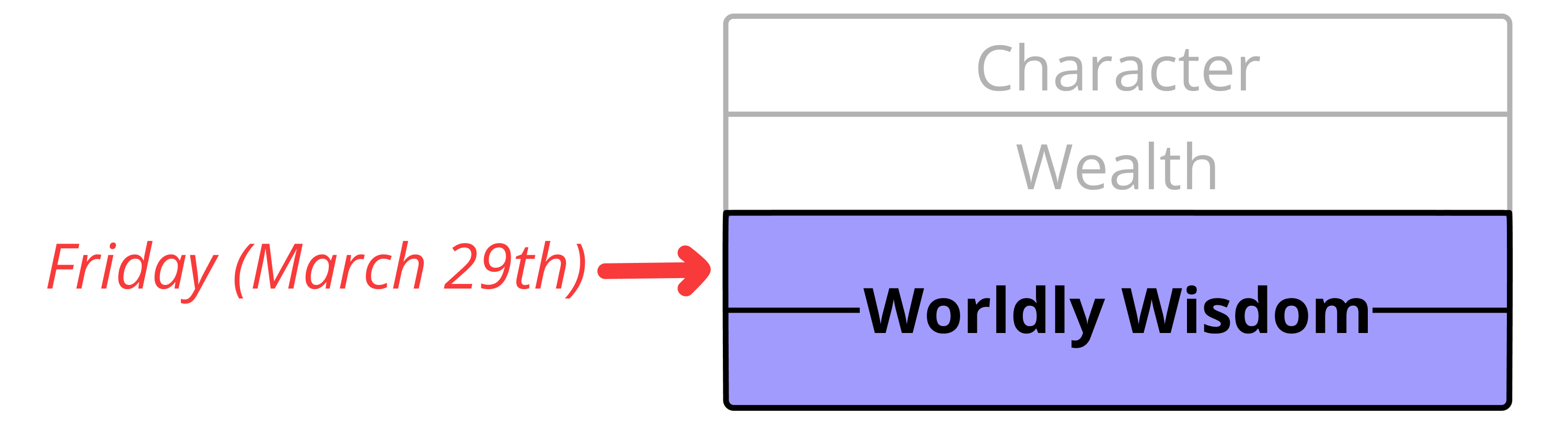 Jeff Bezos - The Framework To Eliminate Stress!