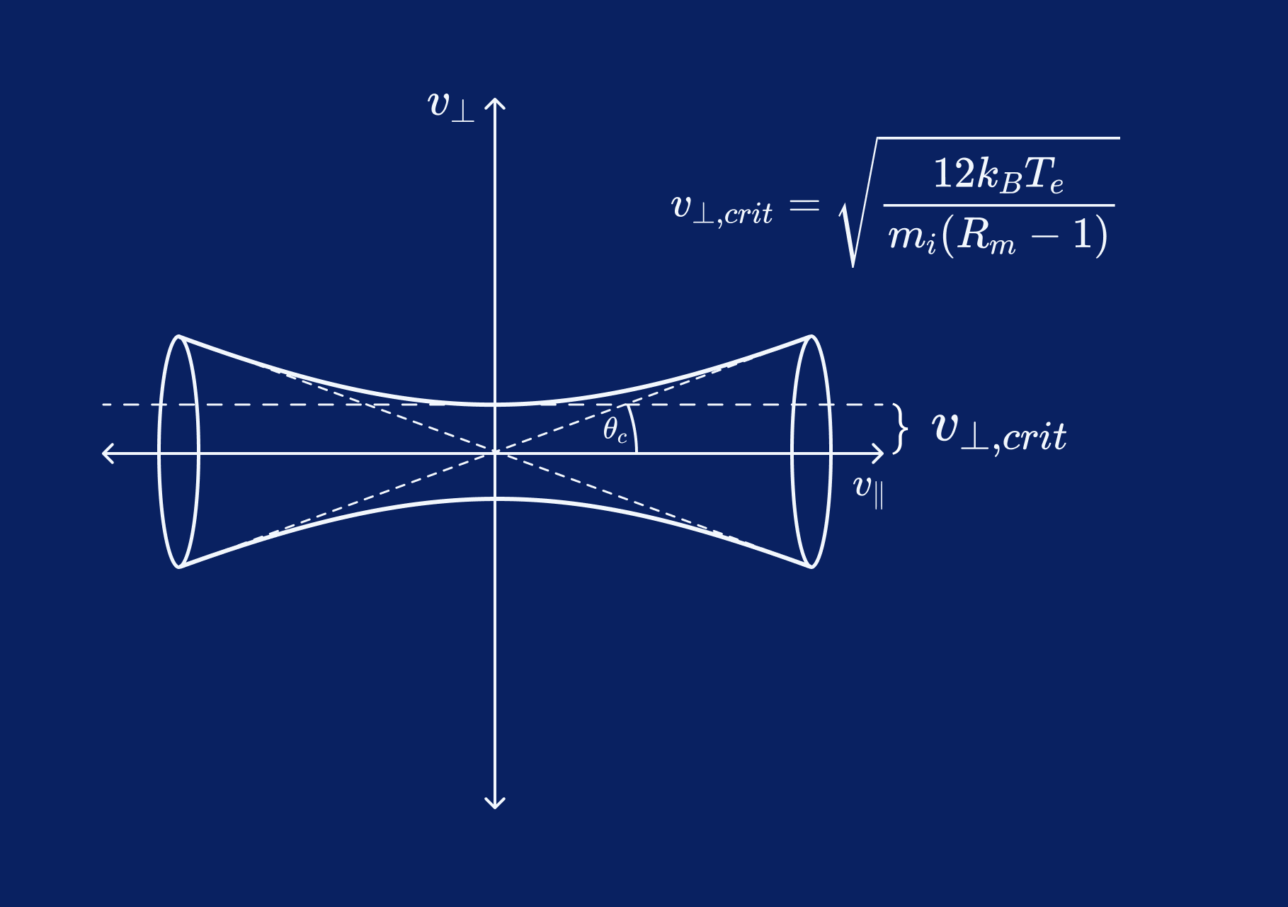 Fusion Startup Spotlight: Realta Fusion - Fusion Hub