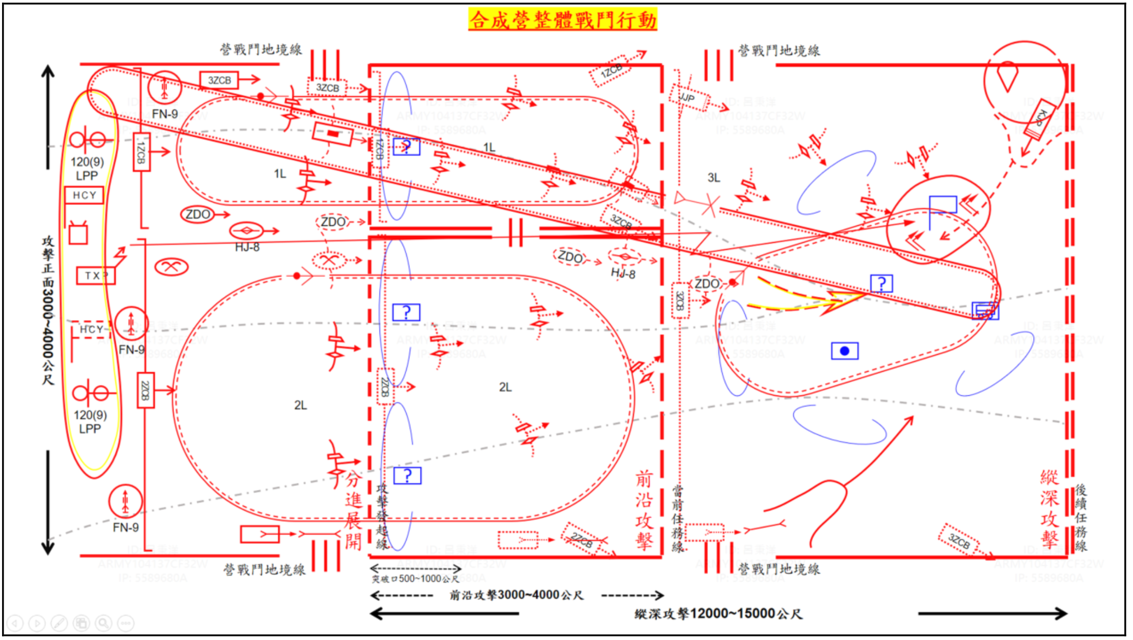 The PLA Battalion Template - Vermilion China