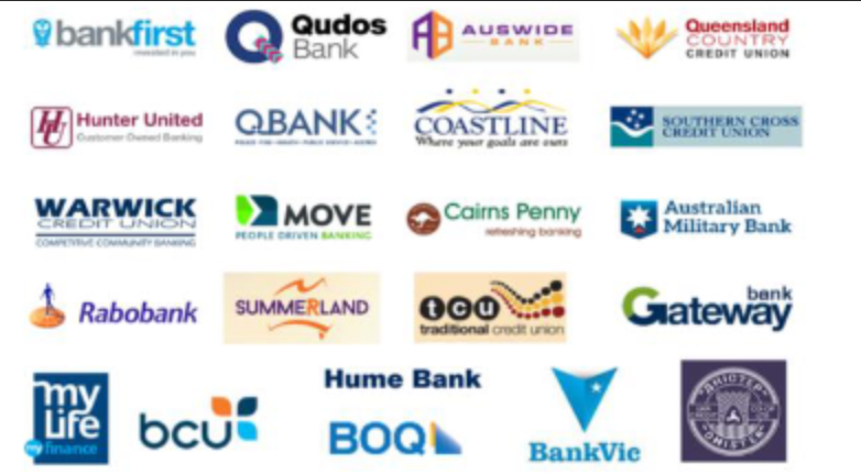 All Indue Time - by HD Capital Partners - HD’s Substack