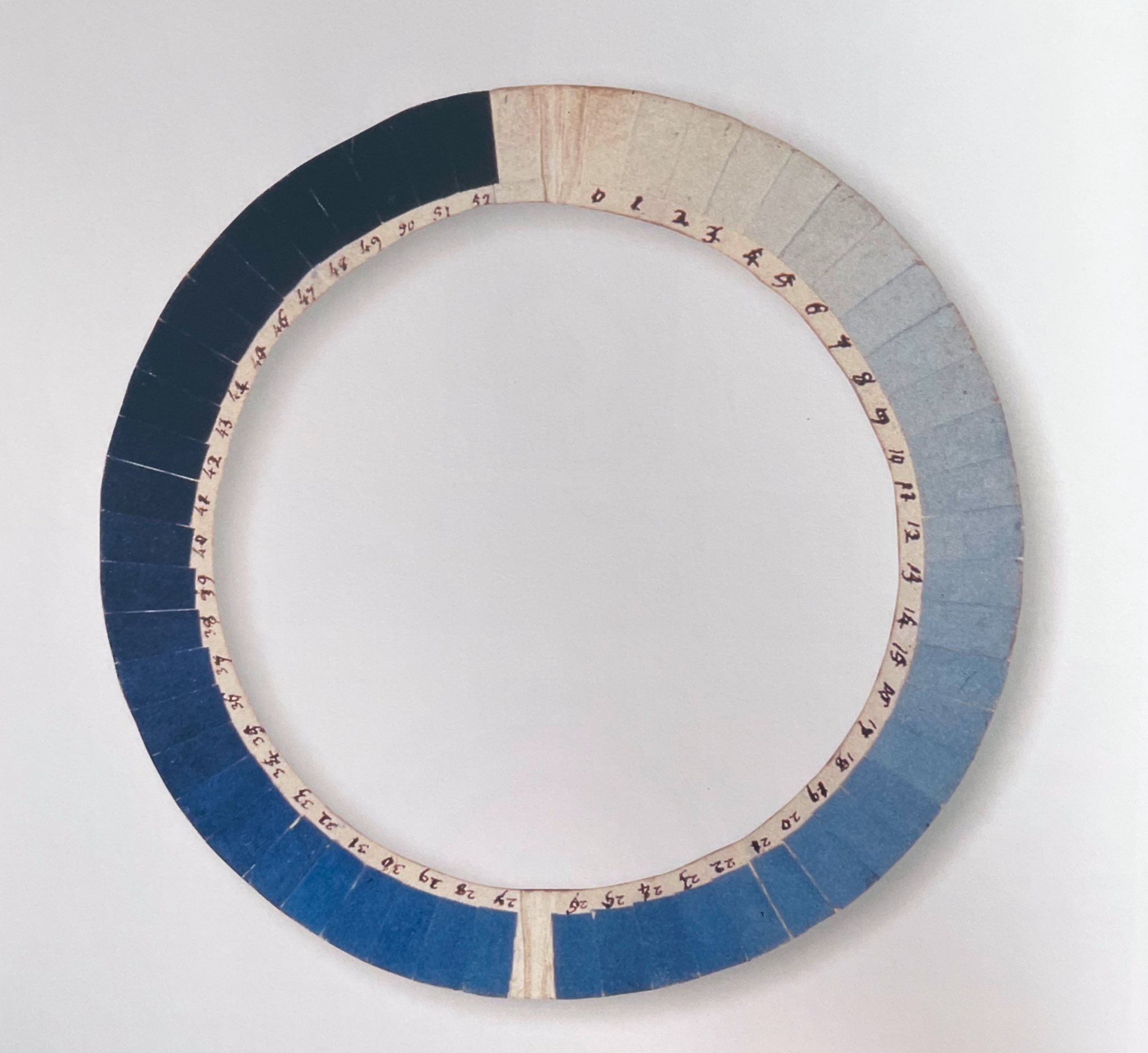 Meredith Lewis (@dangerousmeredith): "Cyanometer, an instrument used to ...