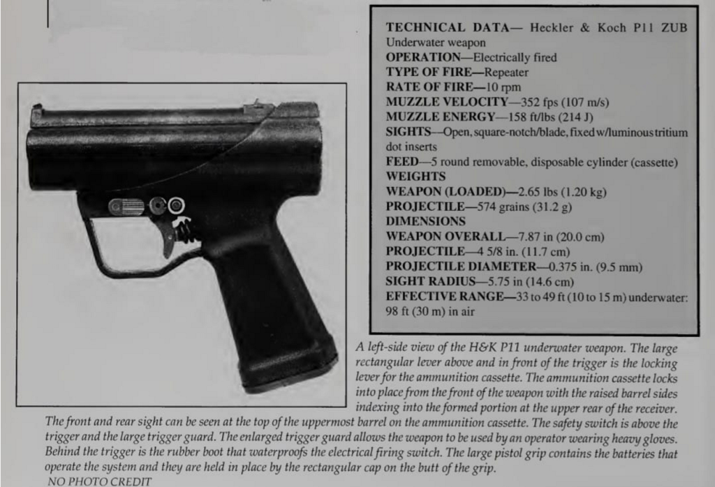 Underwater Firearms in Underwater Combat - by Shatrujeet141
