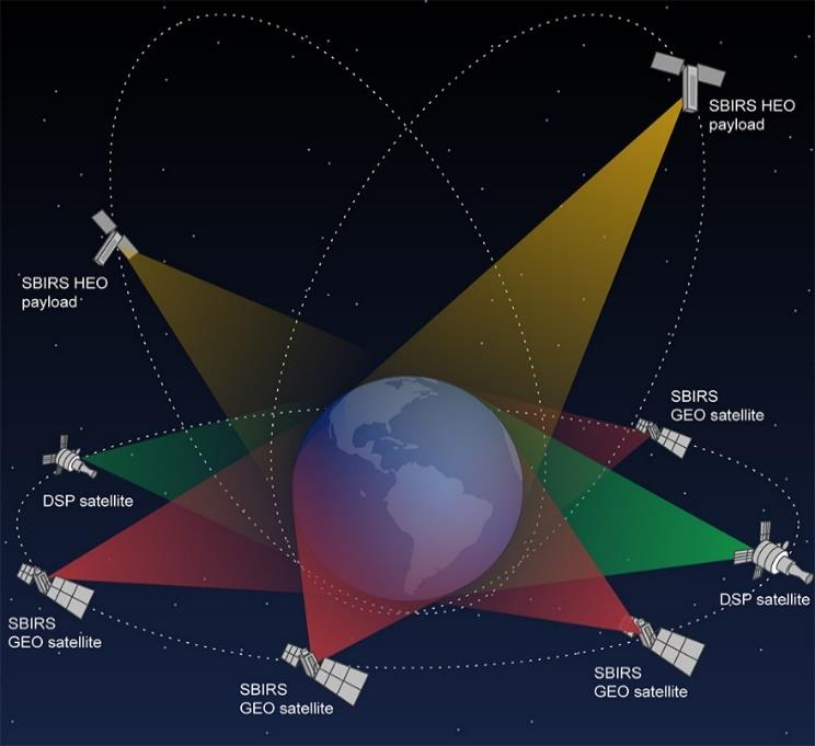The Geopolitics of the Electromagnetic Spectrum: Power, Control, and ...