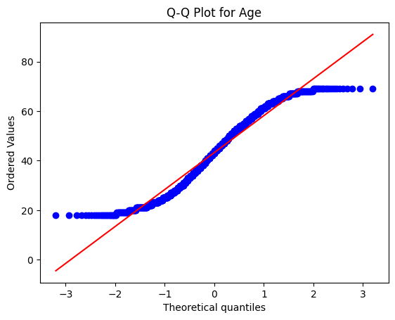 Issue #40 - Missing values and scaling in Normal Distribution
