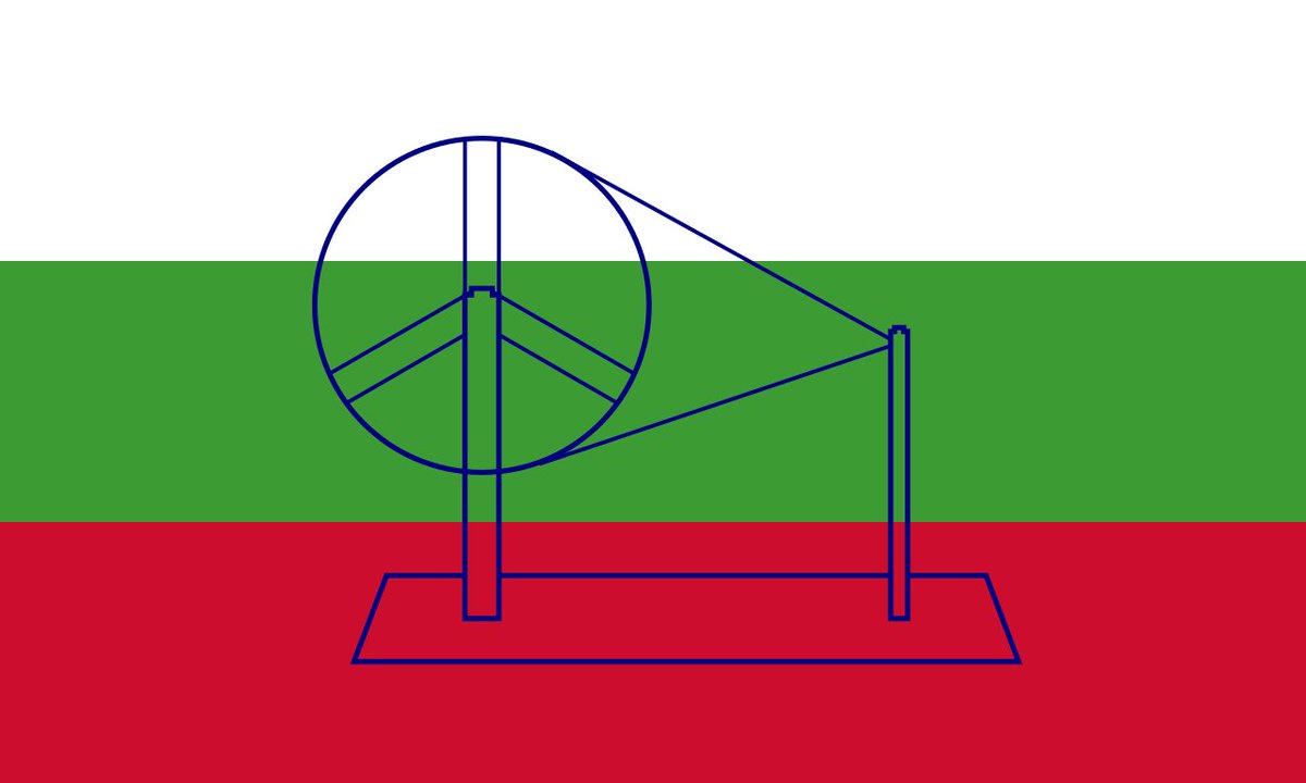 History Of The Indian Flag - by Cultural Chronicler