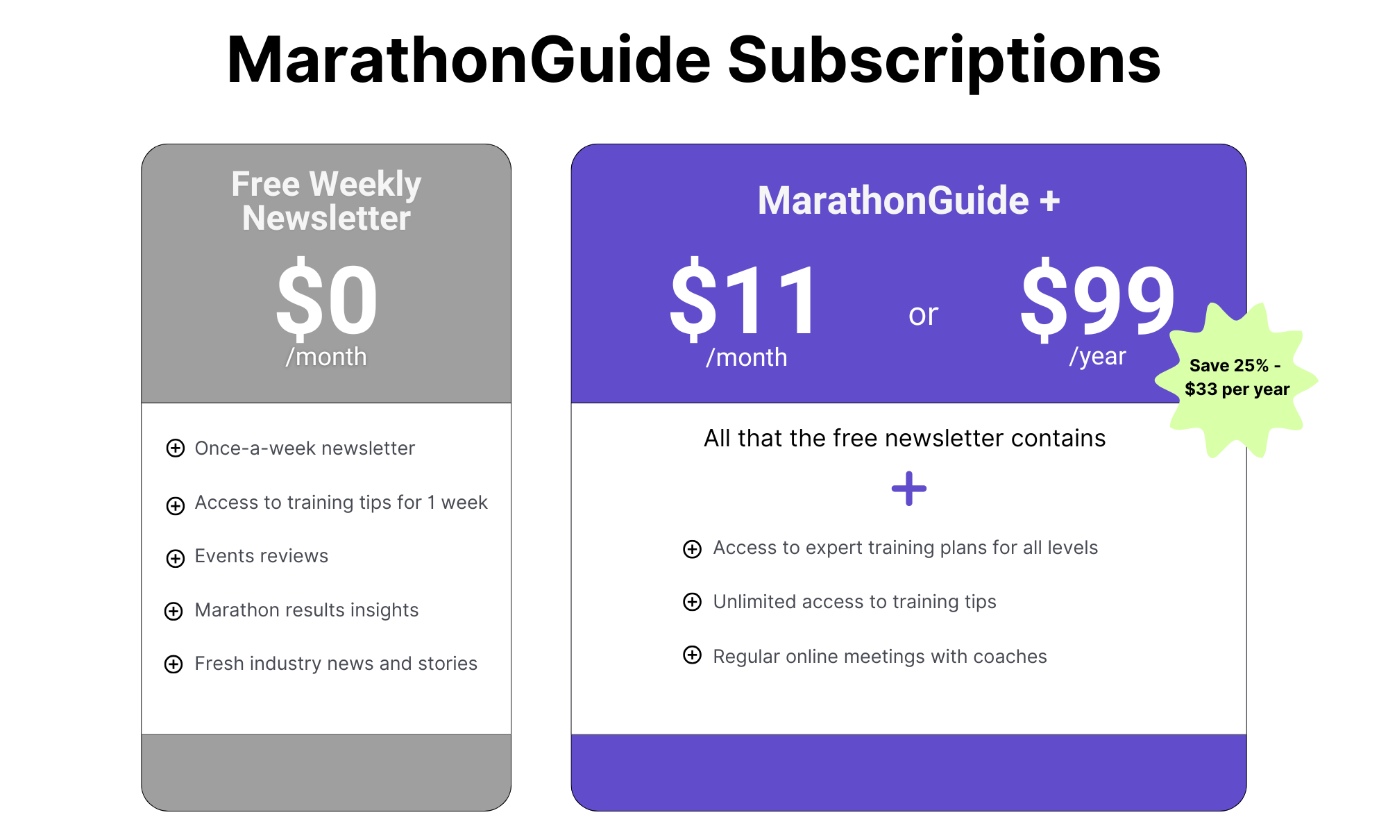 MarathonGuide: Race Week Briefing - MarathonGuide