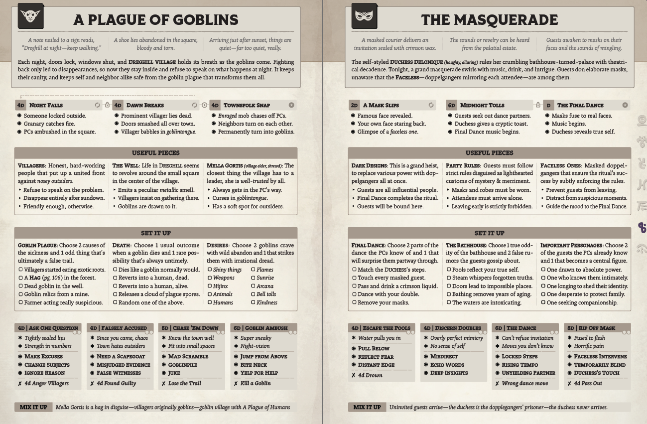 D&D Isn’t Enough: Why Grimwild Fills a Gap in Heroic Fantasy RPGs