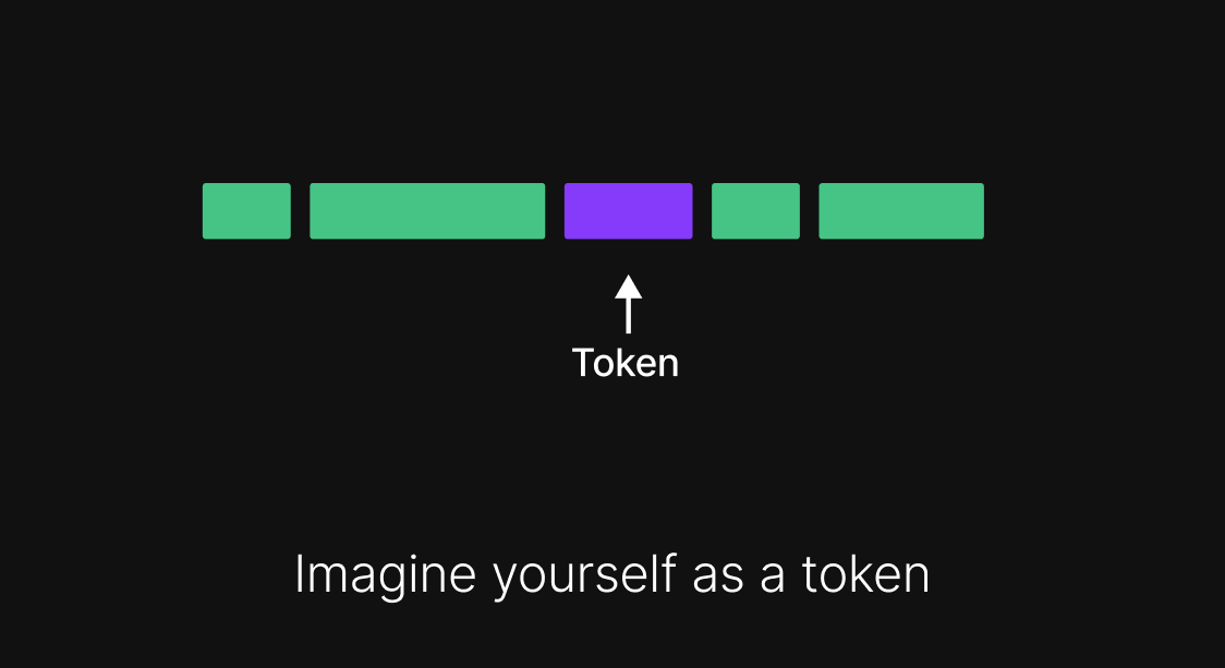 Journey of a single token through the LLM Architecture