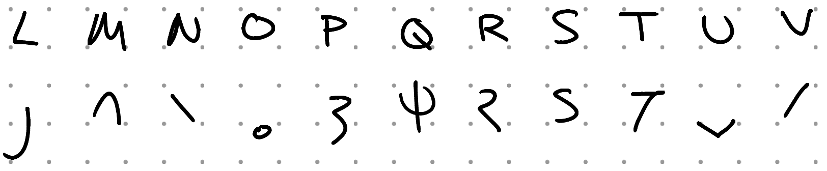 The Evolution of the Alphabet