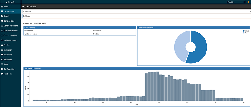 Why Every Health Data Scientist Should Know About OMOP CDM