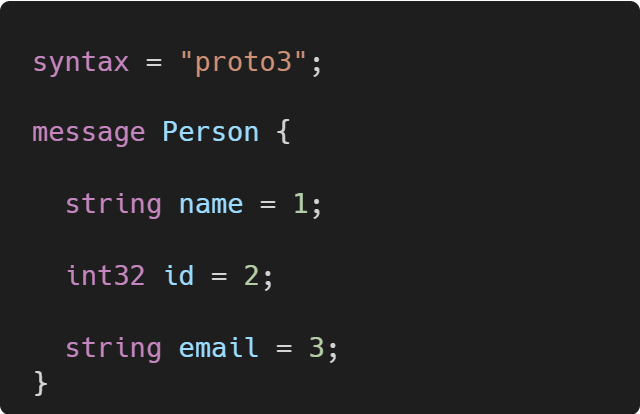 When to use GraphQL, gRPC, and REST?