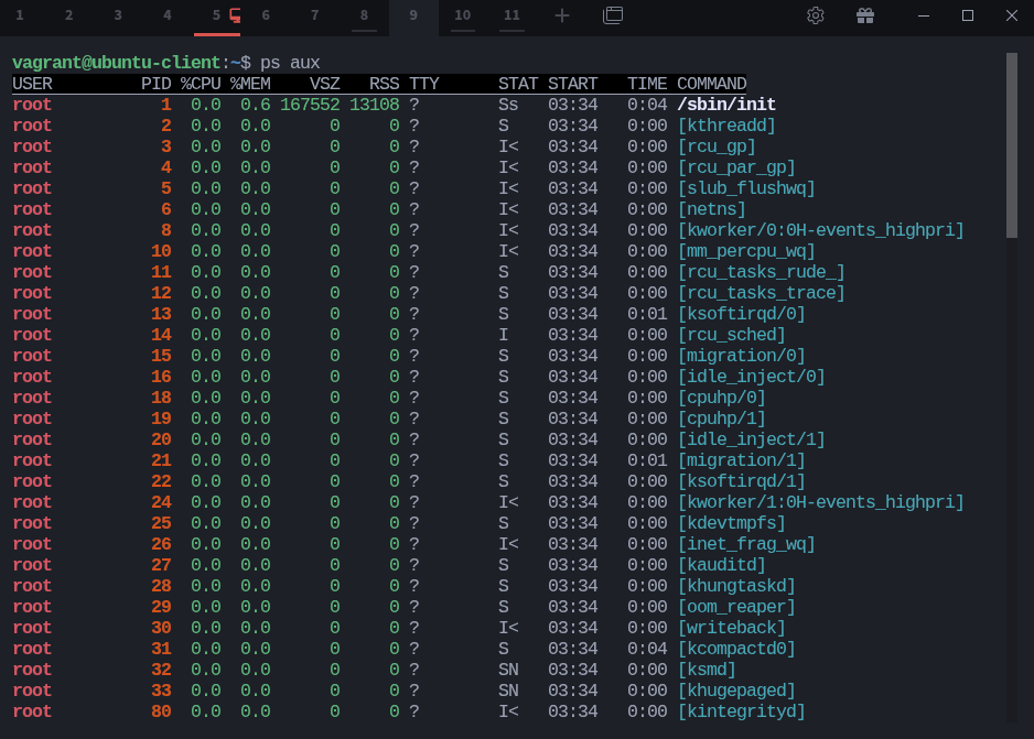 Part 1: What Are Linux Namespaces - by TRÄW🤟 - sysxplore