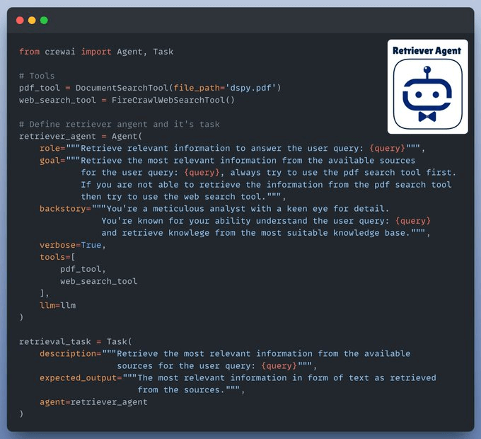 [Hands-on] Agentic RAG Using DeepSeek-R1 - by Avi Chawla