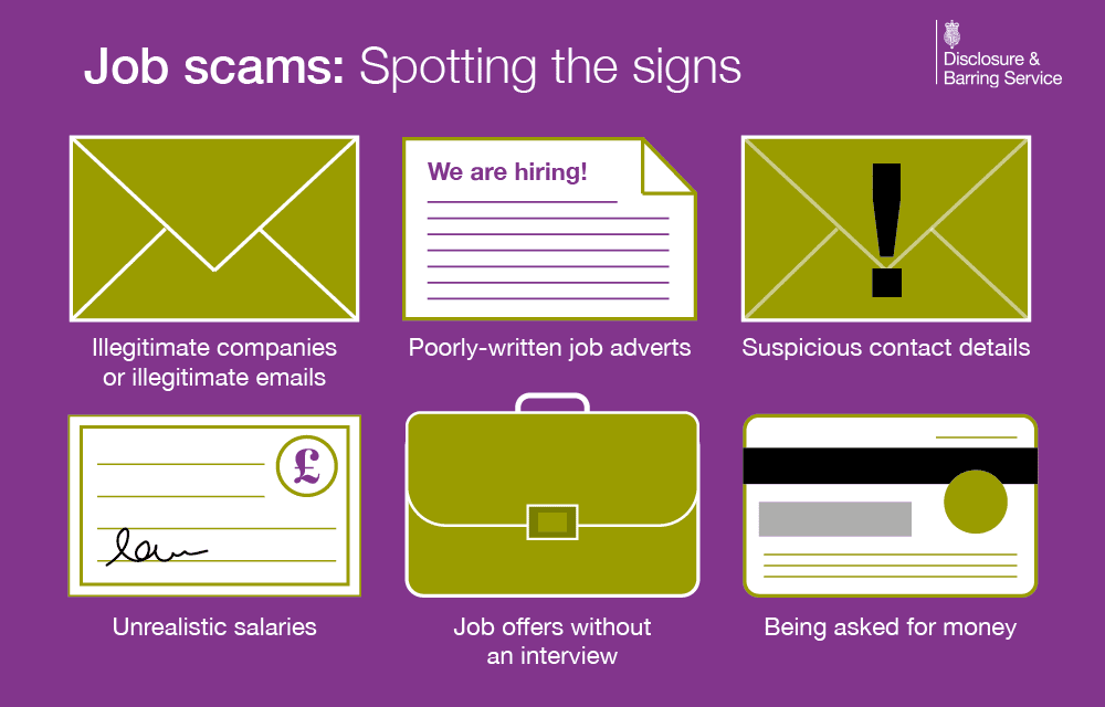 The Fake Job Interview Scam: How Fraudsters Are Exploiting Job Seekers