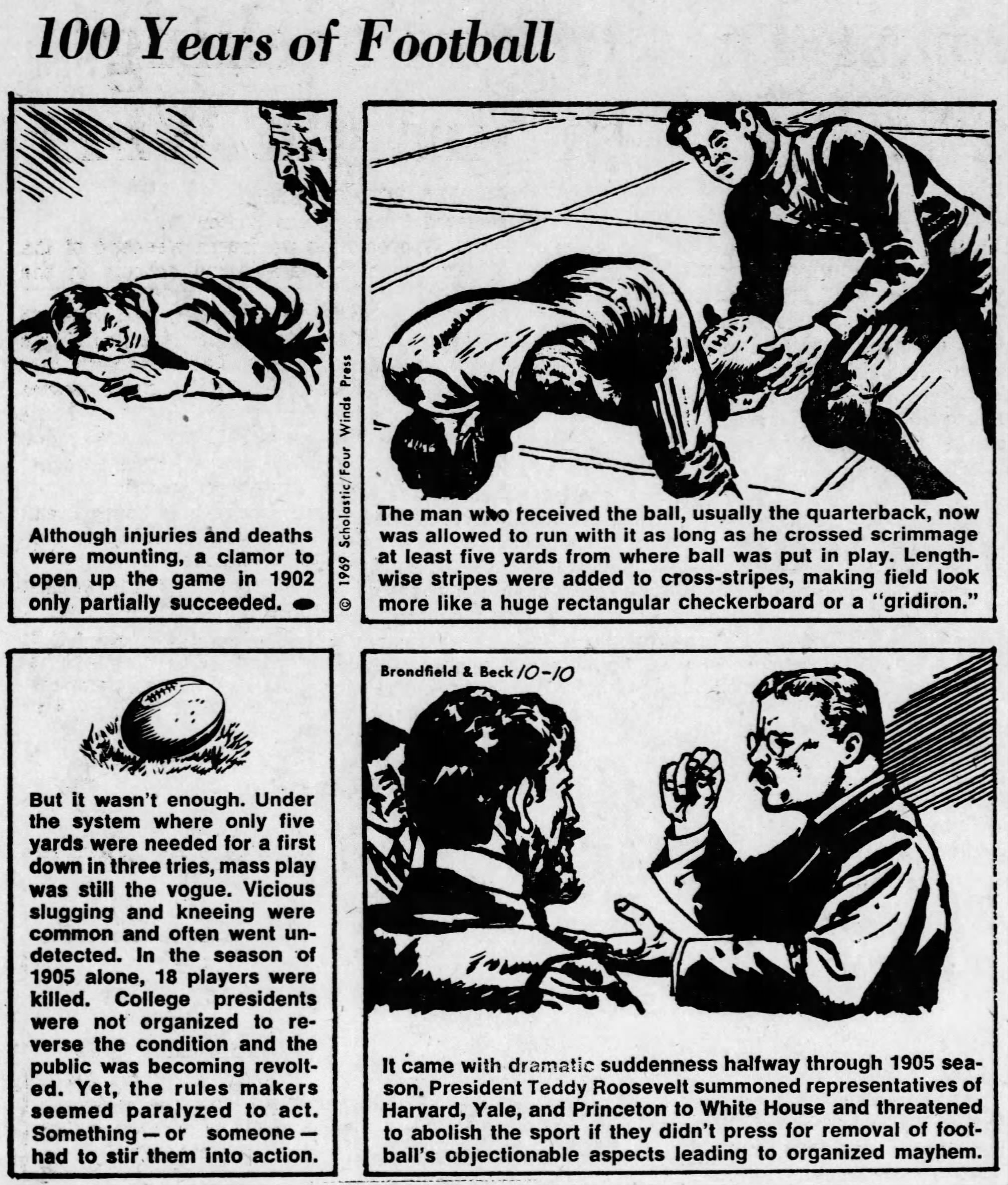 Today's Tidbit... 100 Years of Football: 1900-1905