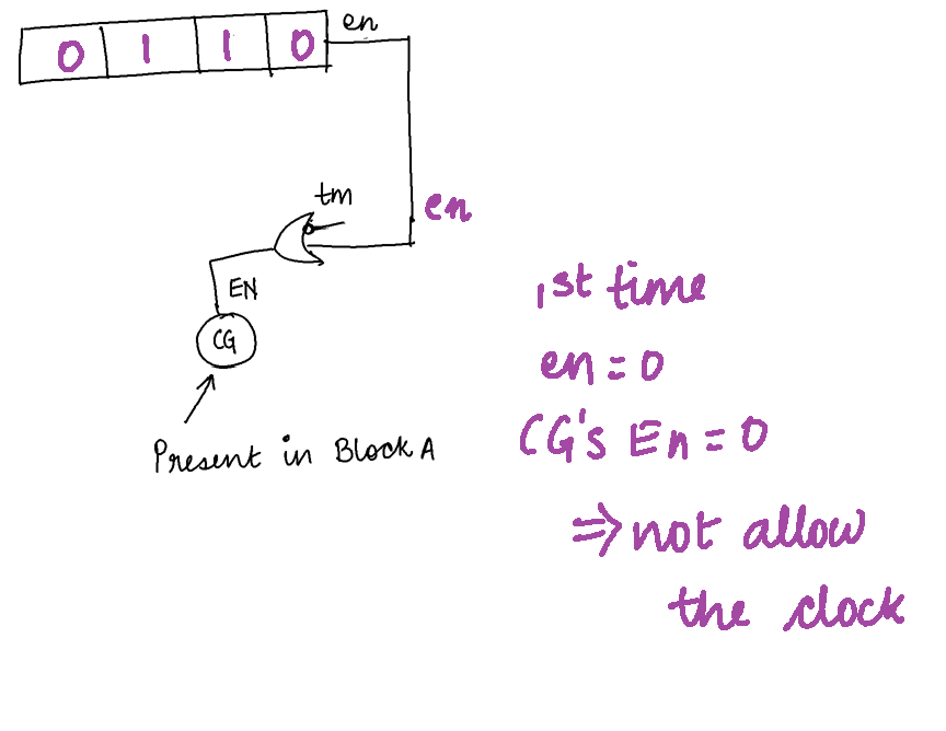DFT Basics : Article #14 - Vidisha’s Substack