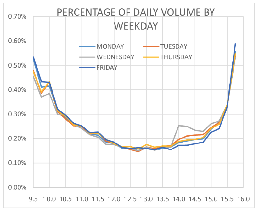 Unlocking the Secrets of the Zanger Volume Ratio: A Comprehensive Guide