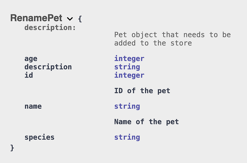 Swagger in Go: A Pragmatic Guide - by Phuong Le