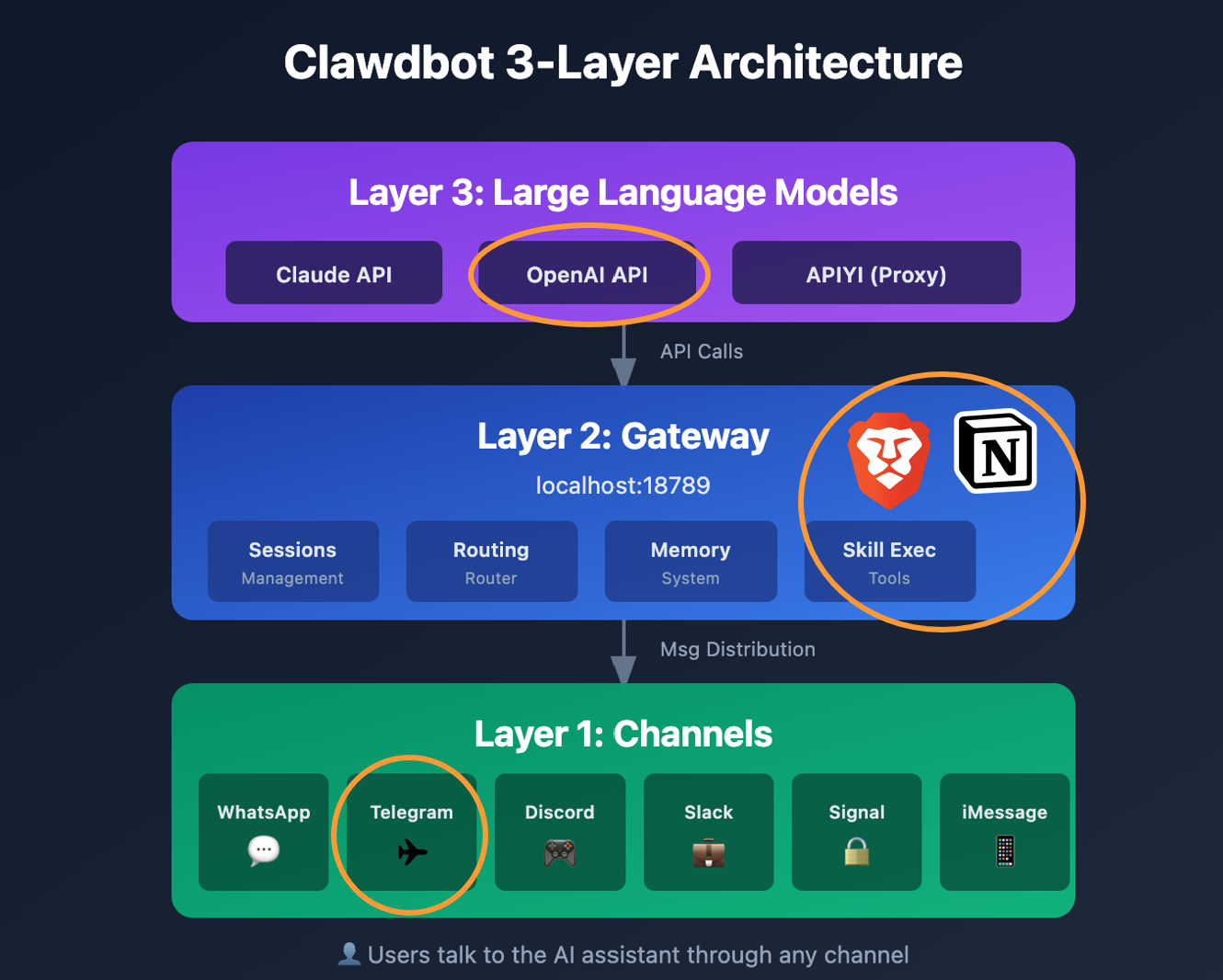 The stock analyst who never sleeps: Meet Openclaw (aka Moltbot, aka ...