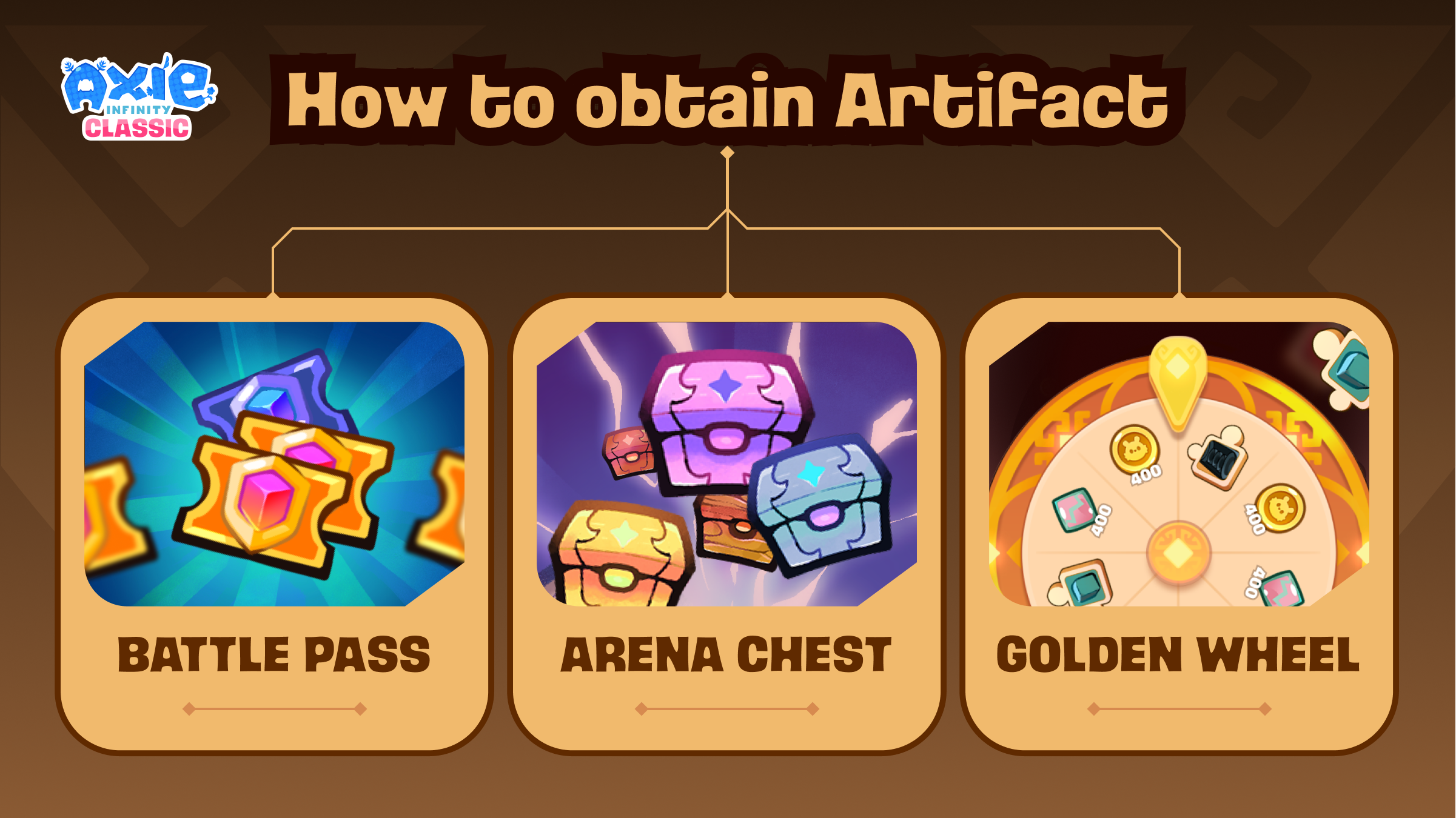 Axie Classic Competitive Season 4 is LIVE! - The Lunacian