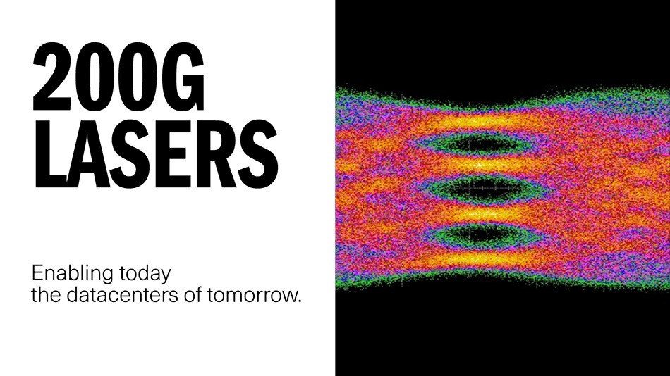 Electro-Absorption Modulated Lasers (EMLs) for Optical Transceivers