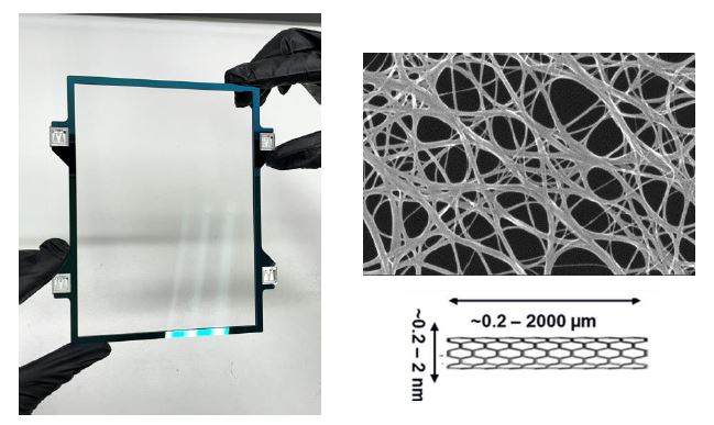 Carbon Nanotube (CNT) – The Next Big Thing for EUV Pellicle?