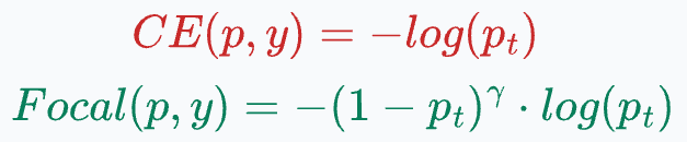 Focal Loss vs. Binary Cross Entropy Loss - by Avi Chawla