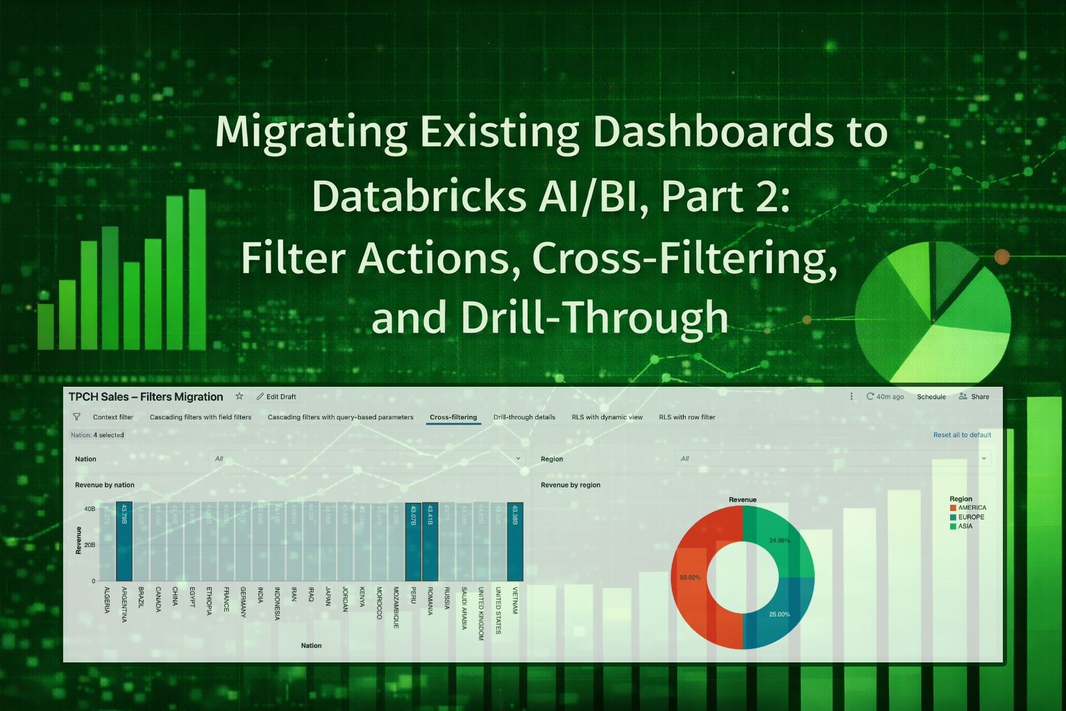 Migrating Existing Dashboards to Databricks AI/BI, Part 2: Filter ...