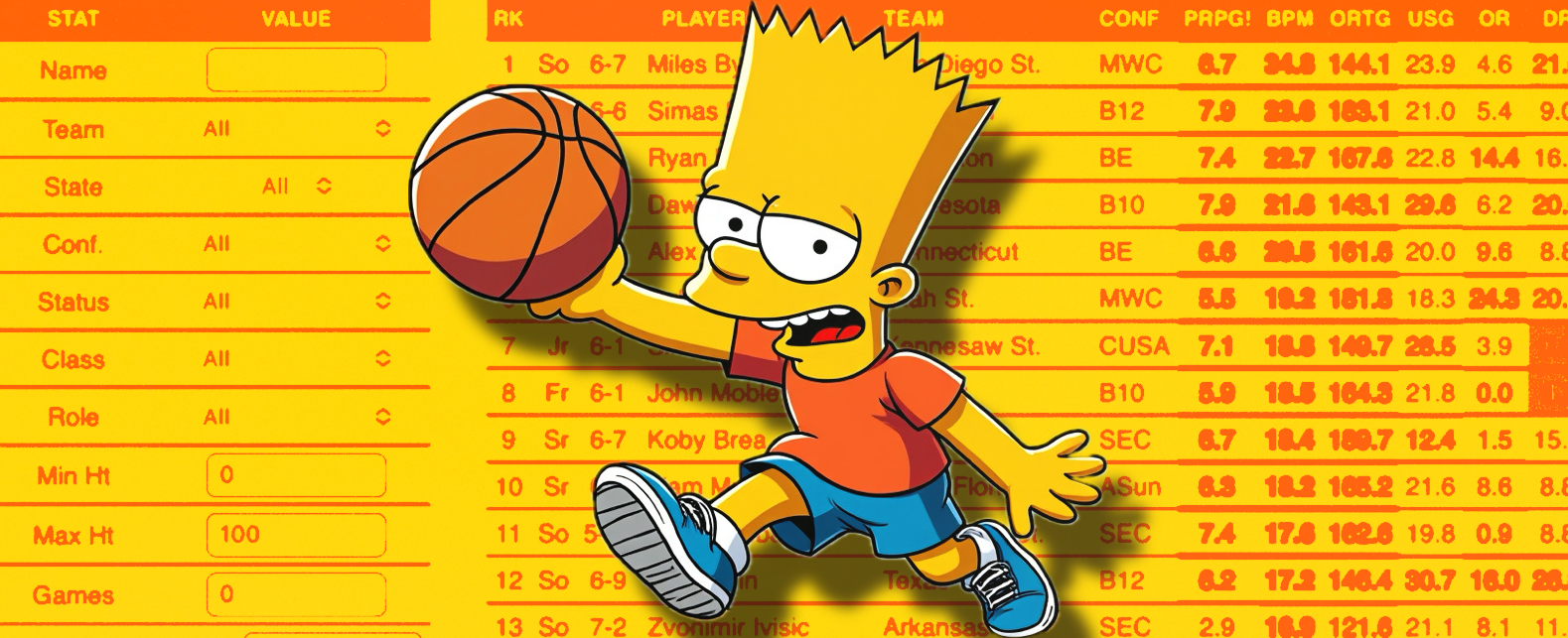 Don't Have a Cow, Man! It's Just a Bart Torvik Query