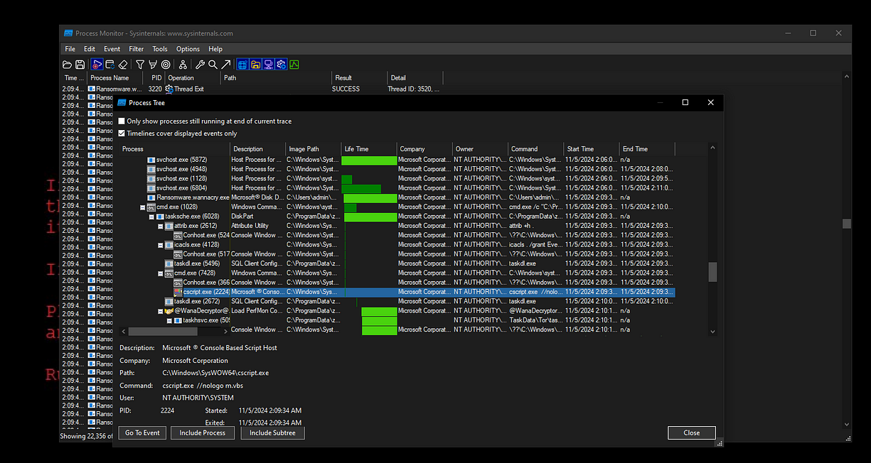 WannaCry Ransomware: Reverse Engineering and Malware Analysis