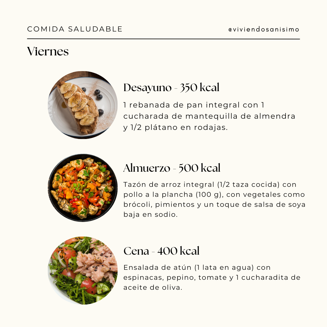 Menú Semanal - déficit calórico