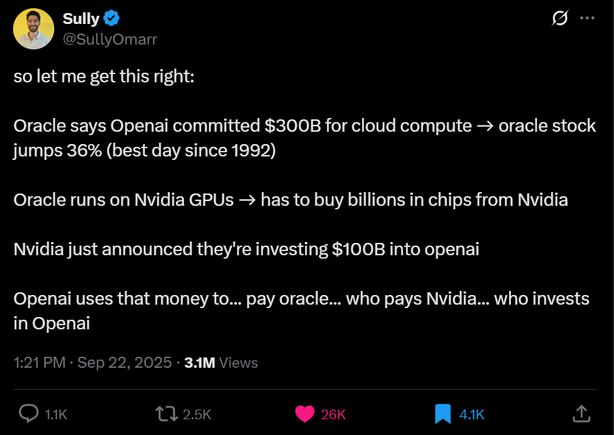 The AI Bubble grows Ponzi Scheme Symptoms