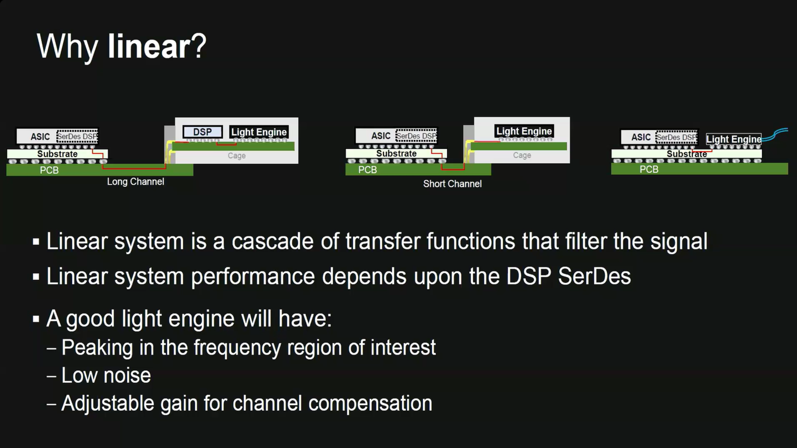 OFC50-How do CPO Become Manufacturable-Nvidia, Broadcom ,Marvell